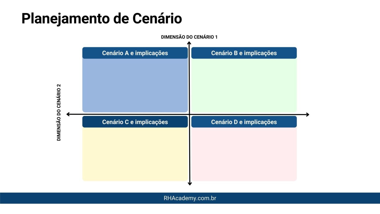 Planejamento De Recursos Humanos Um Guia Prático Rhacademy